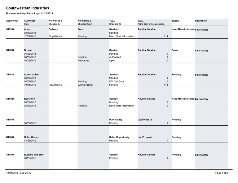 Ways to track inventory with your inventory management software