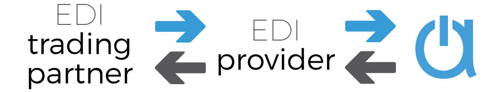 What is EDI (Electronic Data Interchange)? -Beginner's guide