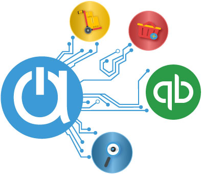 QuickBooks Inventory Management Software | Acctivate