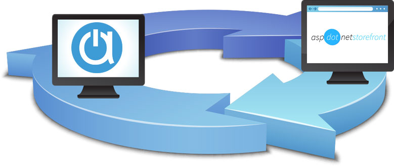 AspDotNet inventory management | asp.net inventory management