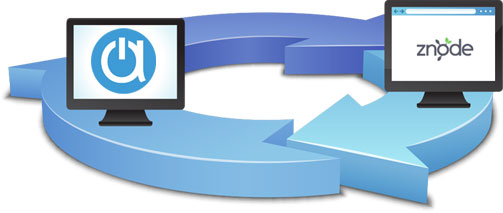 Znode inventory management & business tools