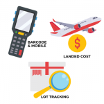 Best Practices for Receiving Goods: Improve Your Put-Away Process