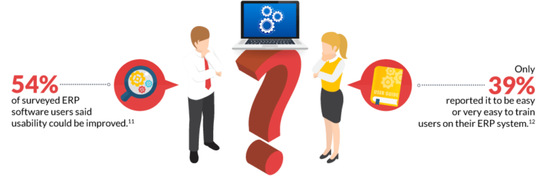 ERP Alternative | Works with QuickBooks